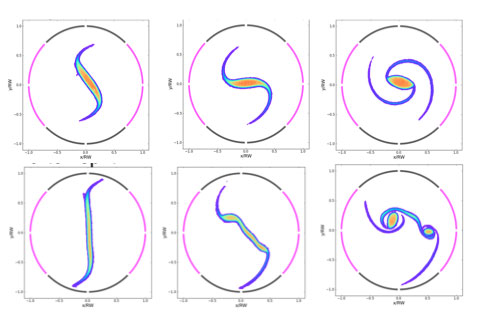 UC San Diego: Department of Physics - Surko Plasma Research Group